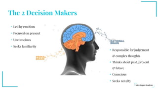 Selling To The Mind: An Intro To NeuroSelling | PDF