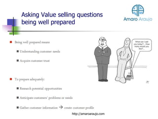 Selling value instead of price short version | PPTX