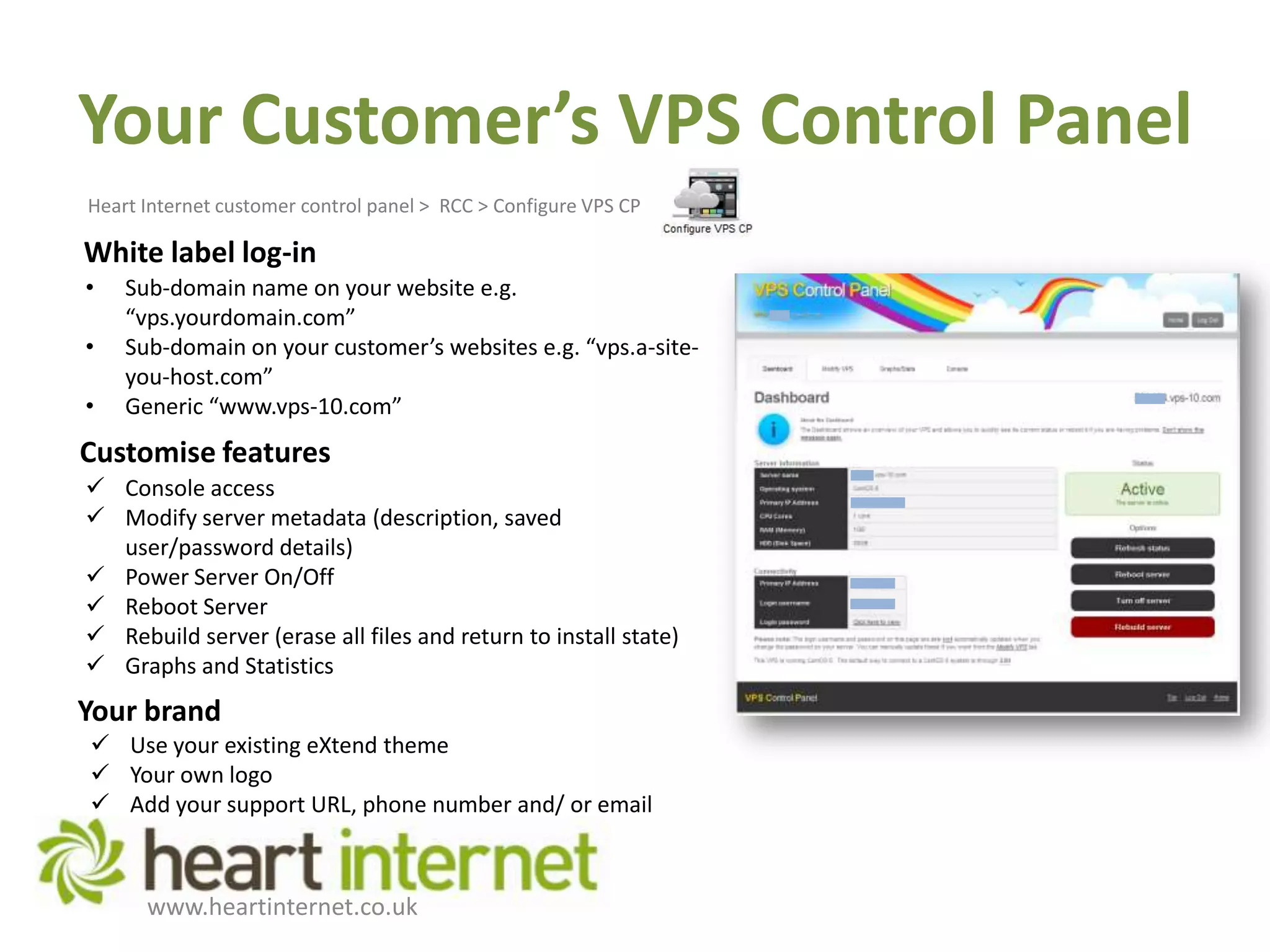 Selling vps presentation | PPTX