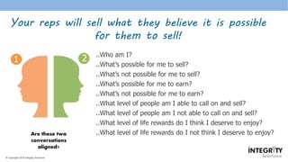 Selling With Values and Integrity: Creating a Purpose-Driven Sales ...
