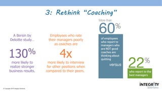 Selling With Values and Integrity: Creating a Purpose-Driven Sales ...