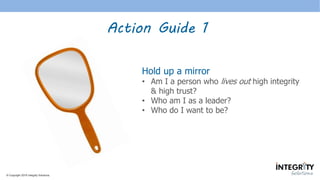 Selling With Values and Integrity: Creating a Purpose-Driven Sales ...