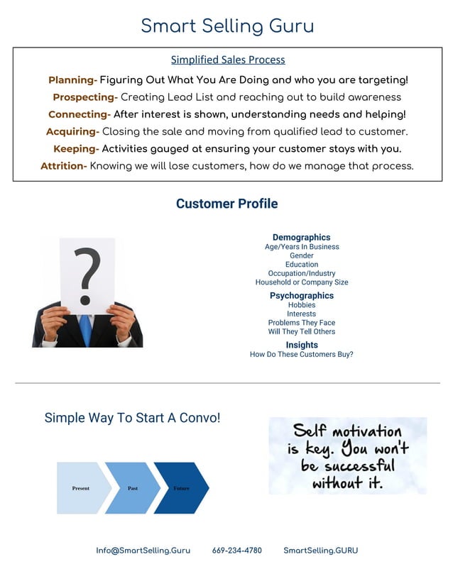 Selling worksheet final | PDF | Sales | Business