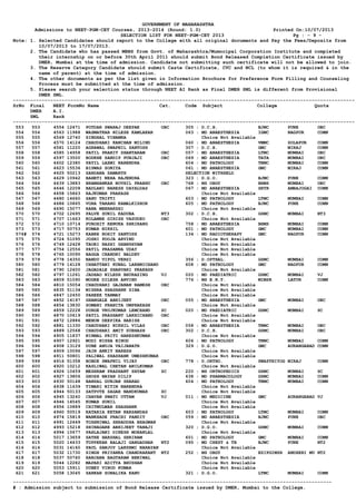 Sel list 10 july 13 neet pg seat selection 2013 | PDF