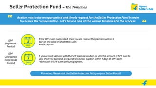 Seller protection fund | PPT