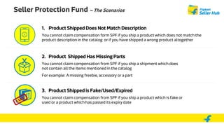 Seller protection fund | PPT