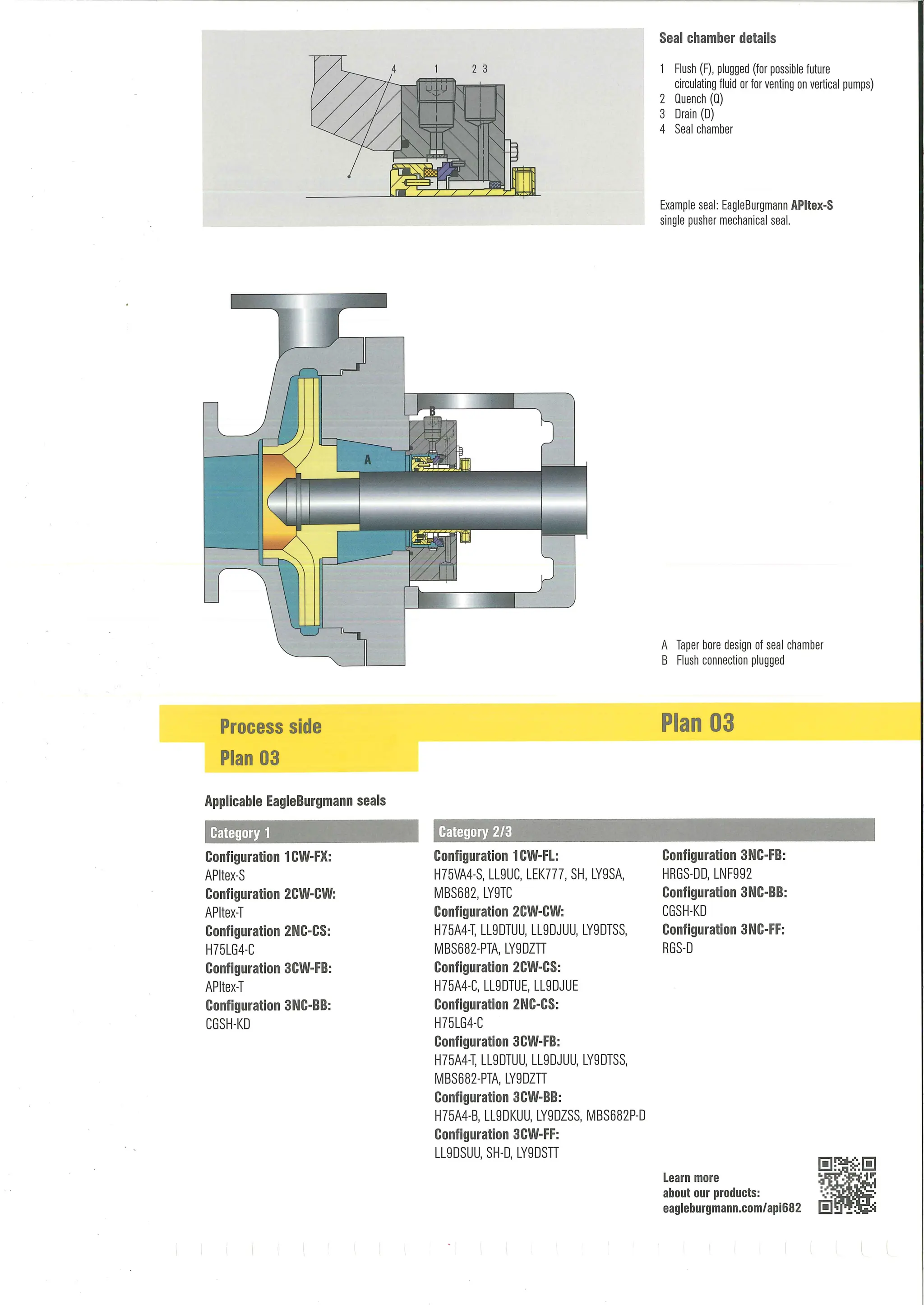 SELLOS MECÁNICOS - EAGLEBURGMANN CATÁLOGO_1.pdf