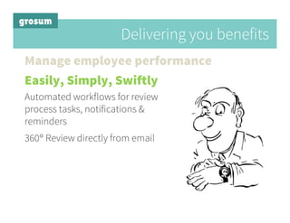 GroSum - Manage Employees Performance | PPT