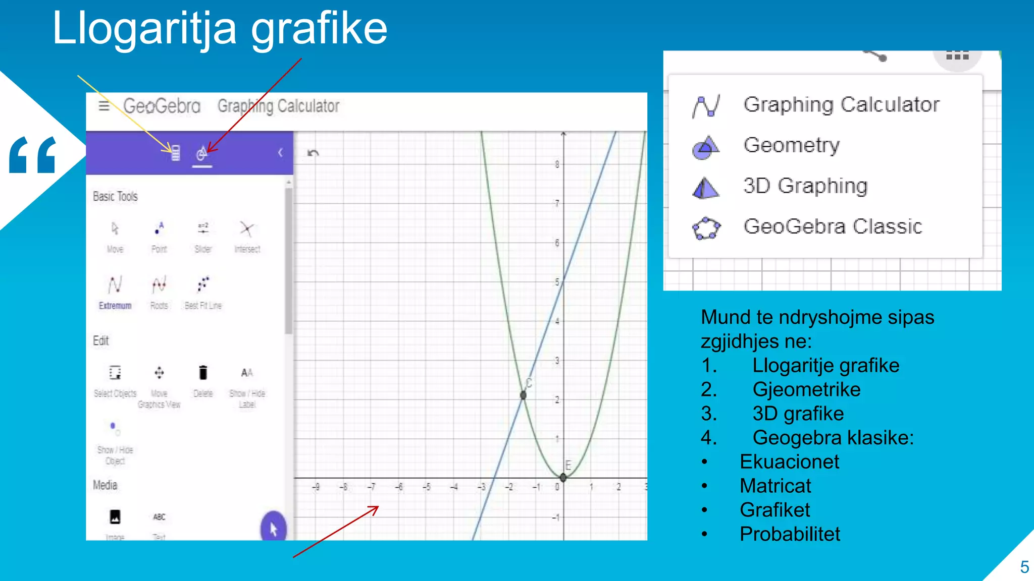 geogebra | PPT