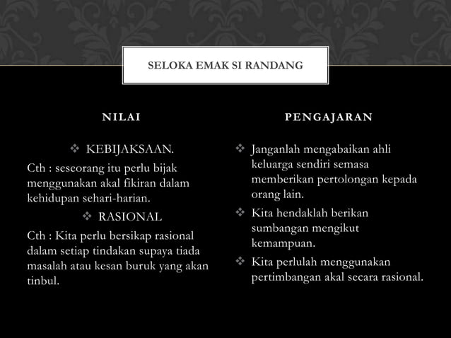 Seloka Emak Si Randang | PPT