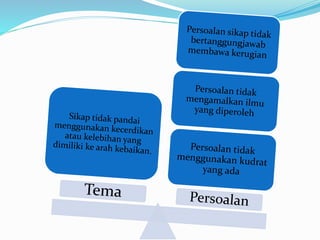 Seloka si luncai | PPTX