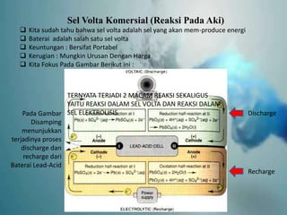 Sel Pada Aki (Universitas Negeri Surabaya) | PPTX