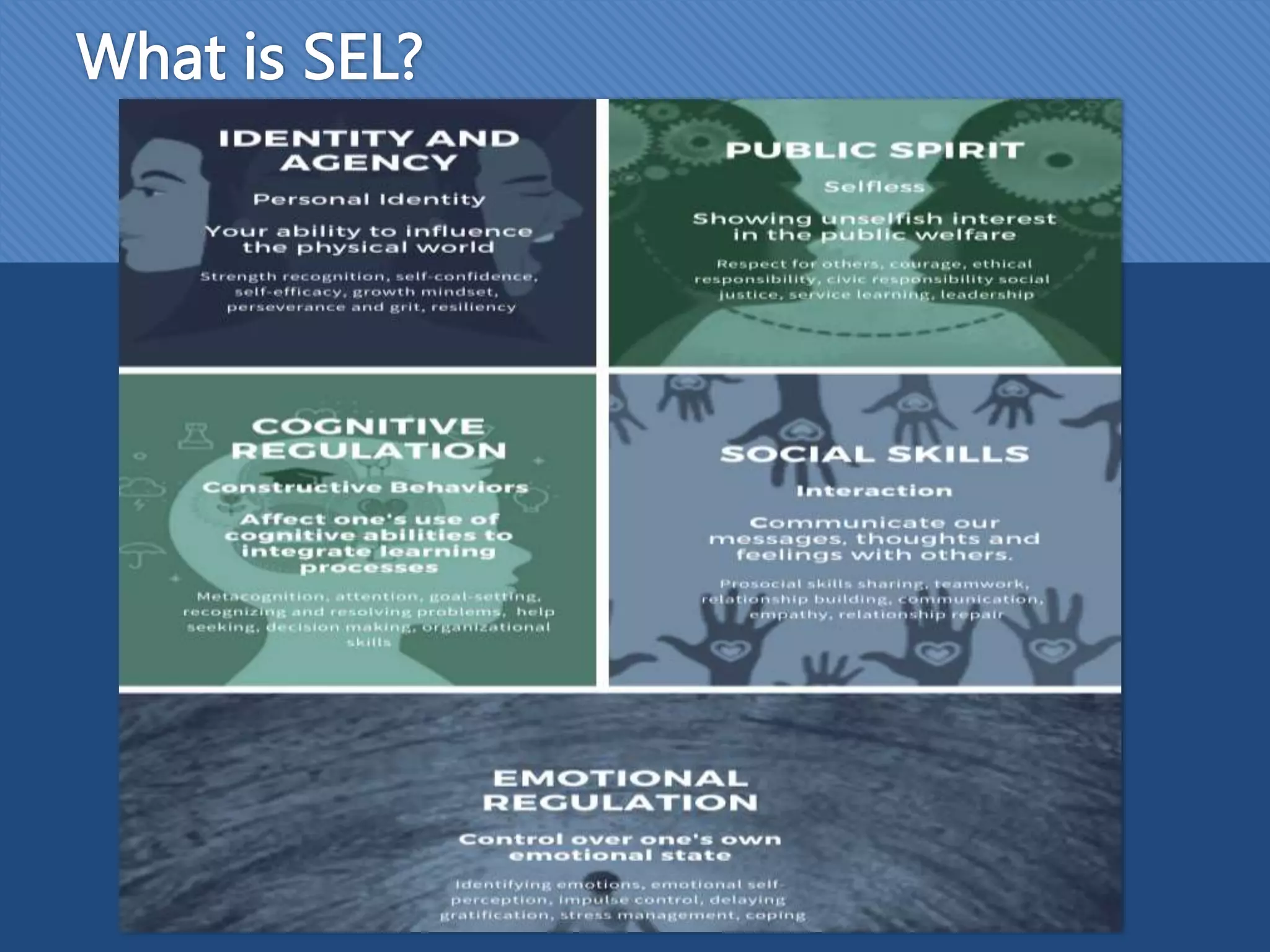 Social and Emotional Learning | PPTX