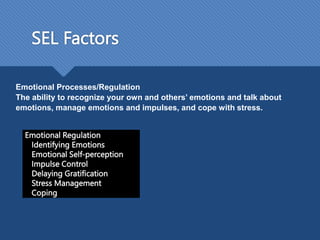 Social and Emotional Learning | PPTX
