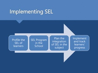 Social and Emotional Learning | PPTX