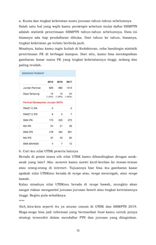 Seluk beluk utbk dan sbmptn 2019 | DOCX