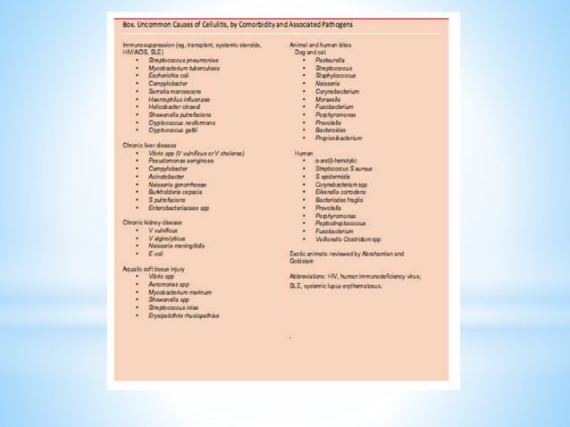 selulitis ppt | PPTX