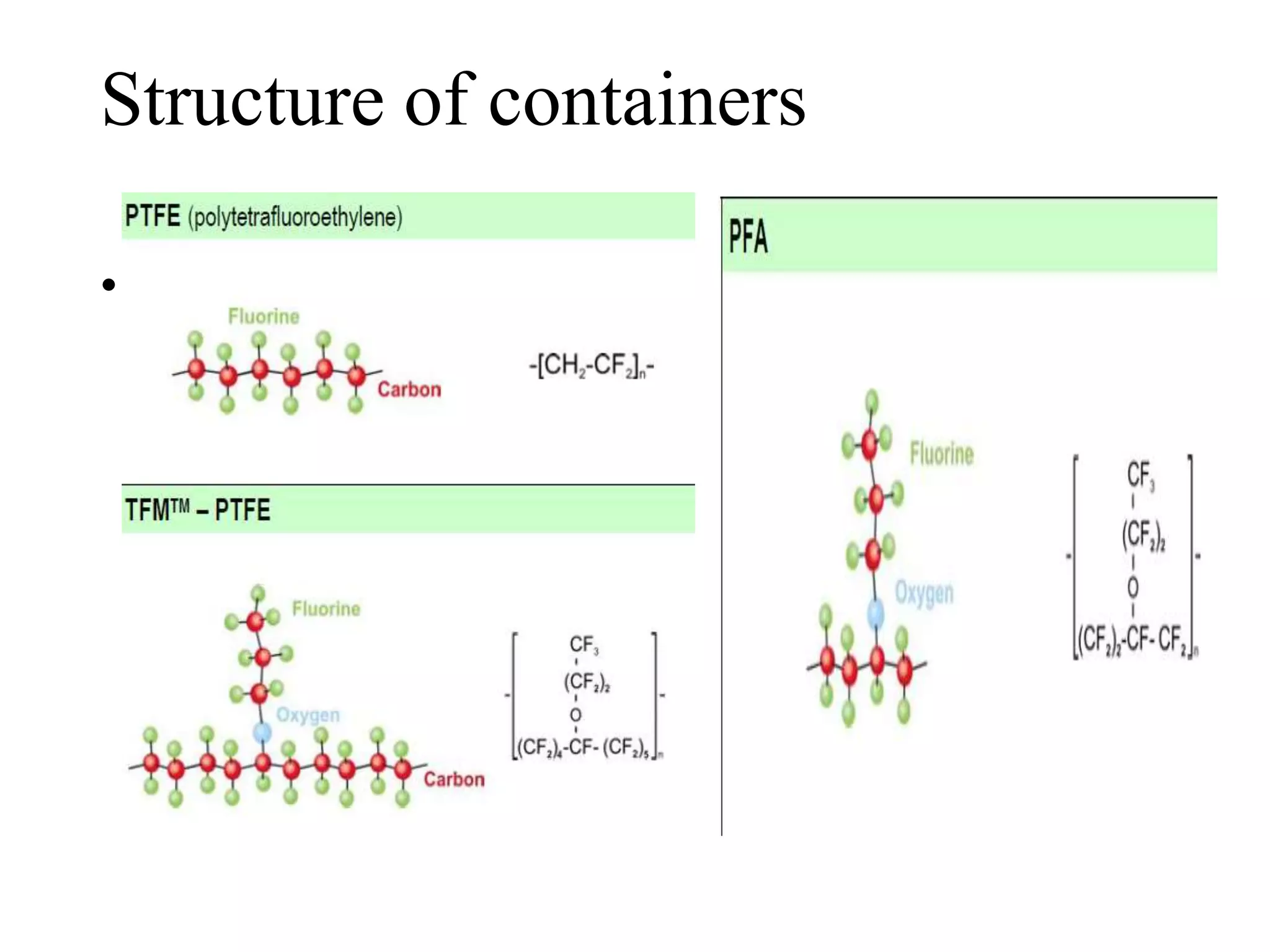 Ashing techniques | PPTX