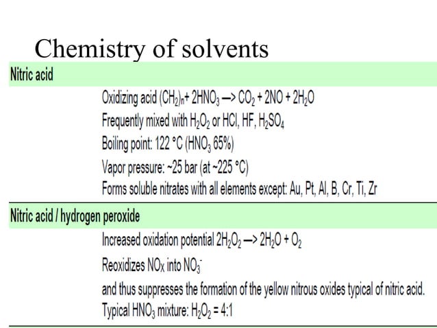 Ashing techniques | PPTX