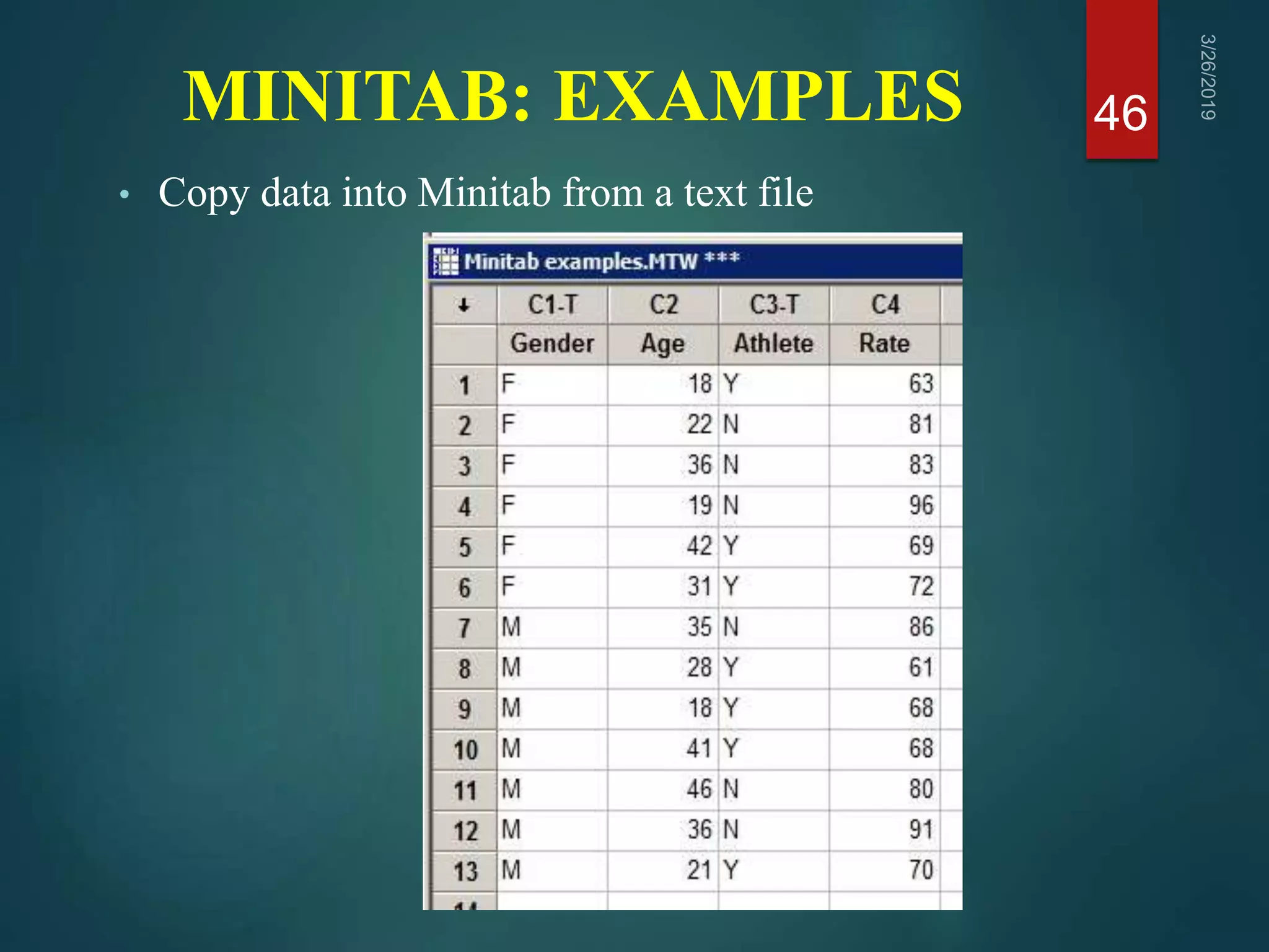 Various statistical software's in data analysis. | PPTX | Computer ...