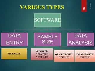 Various statistical software's in data analysis. | PPTX