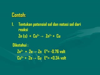 Sel Volta -SMA Budi Agung | PPT