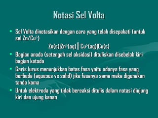 Sel Volta -SMA Budi Agung | PPT