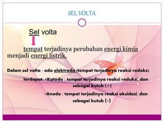 Sel volta | PPT