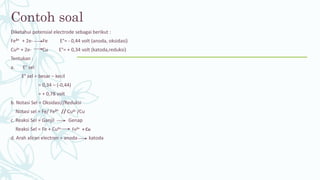 MATERI SEL VOLTA KELAS XII KIMIA SEMESTER 2 | PPT