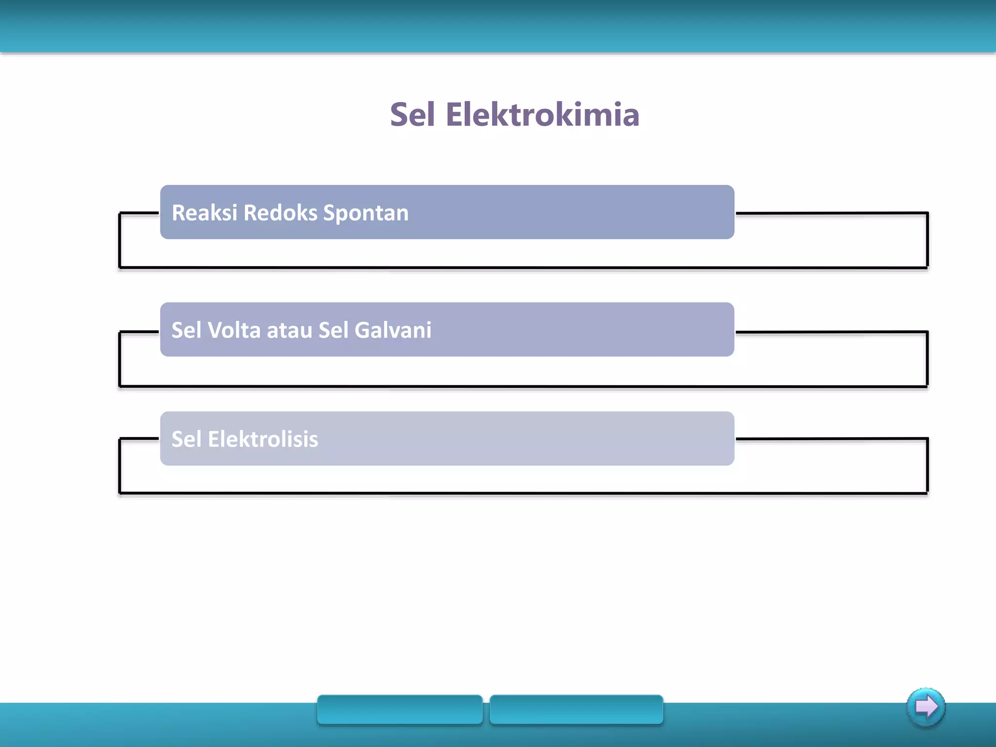Sel volta dan sel elektrolisis | PPTX