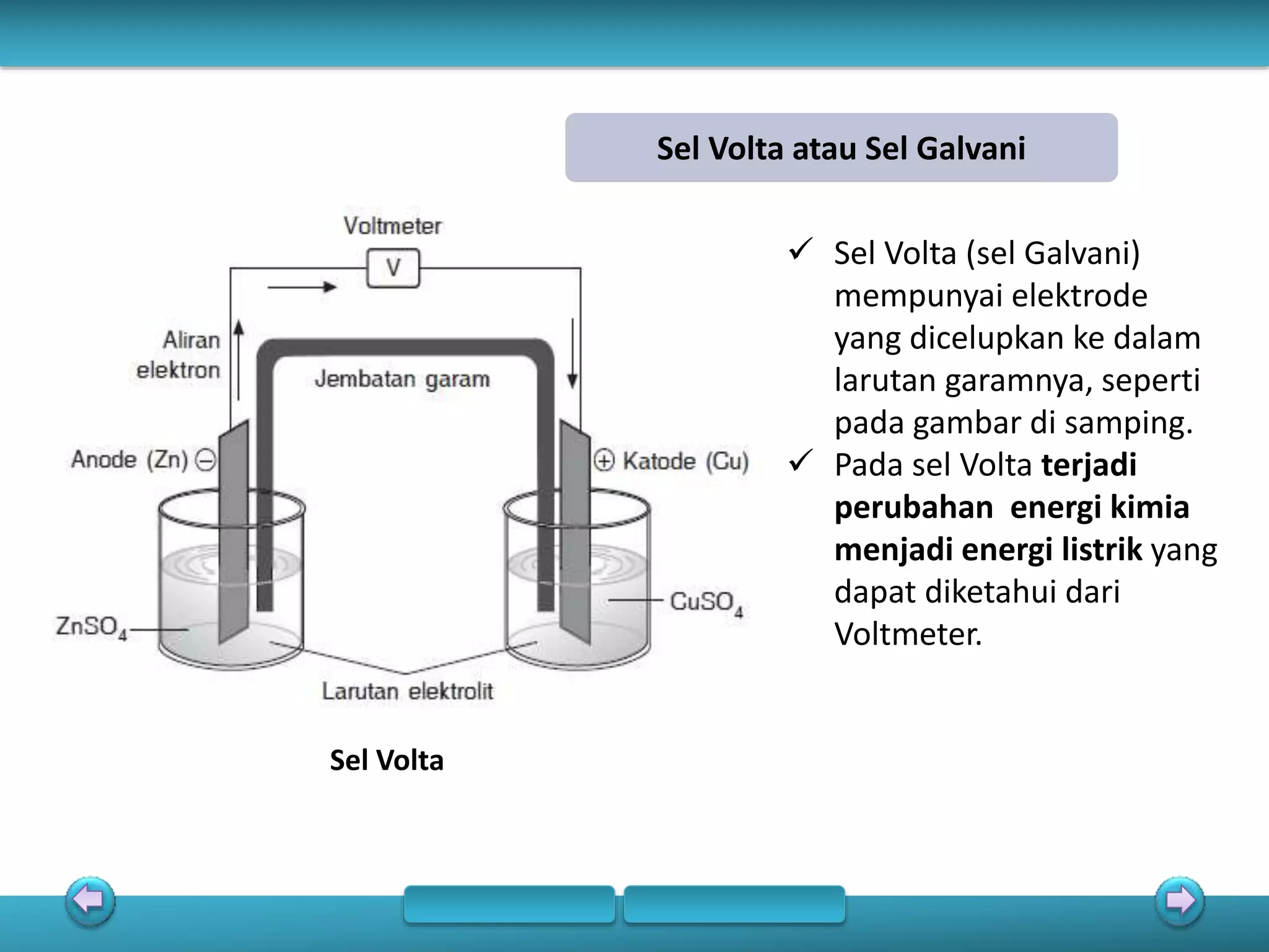 Sel volta dan sel elektrolisis | PPTX