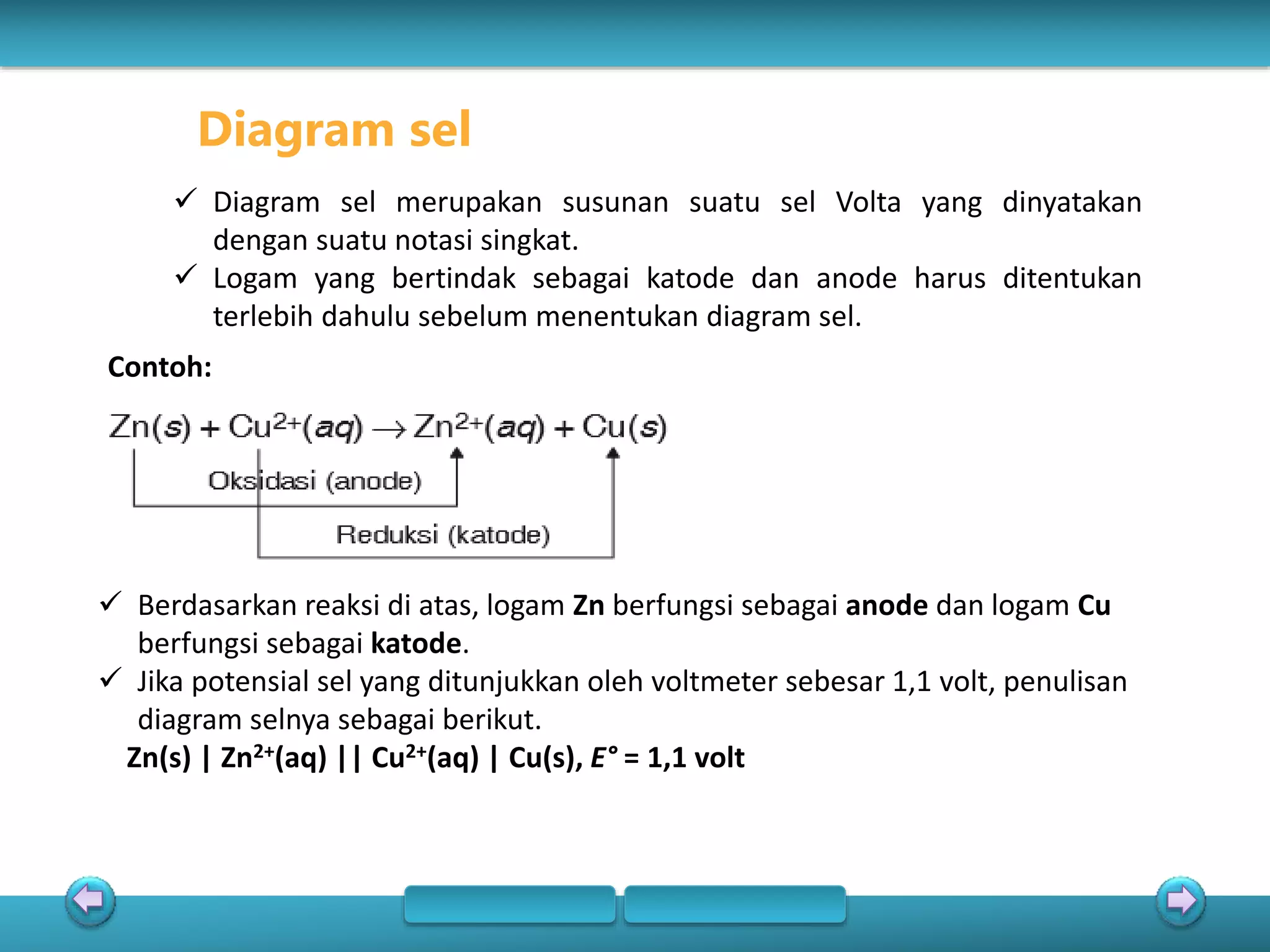 Sel volta dan sel elektrolisis | PPTX