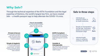 Selv Demo - A Digital Health Passport | PPT