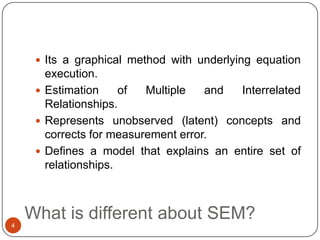 Sem | PPTX | Physics | Science