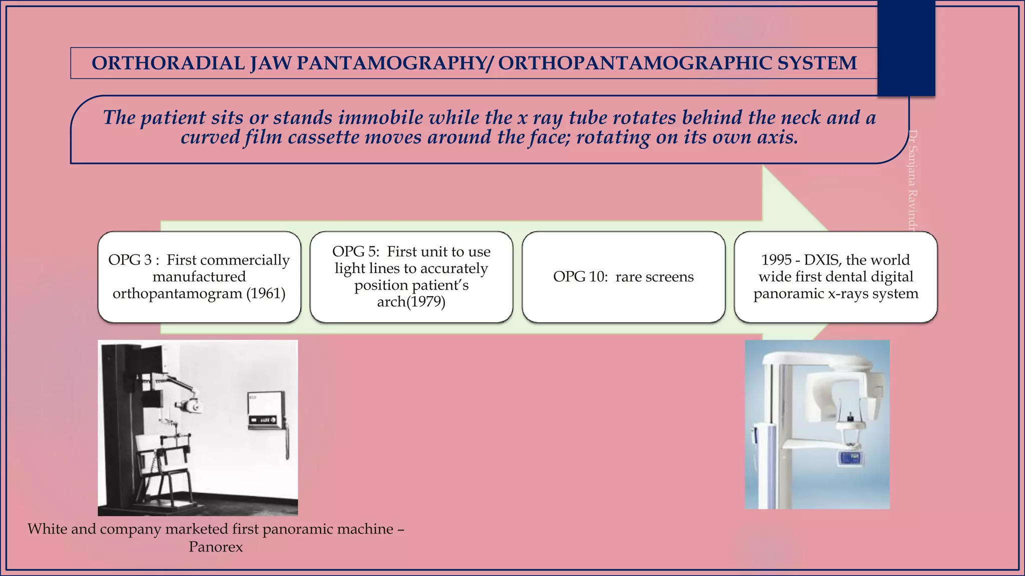 Panoramic radiography OPG | PPTX
