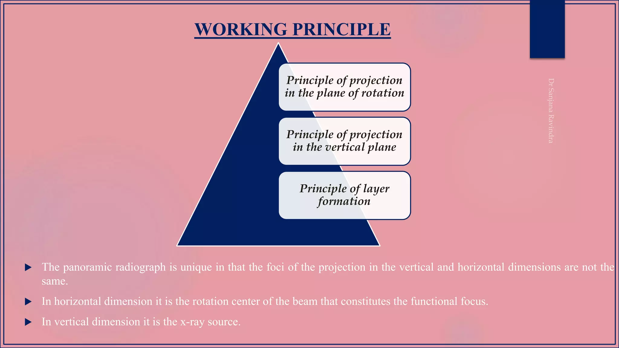 Panoramic radiography OPG | PPTX
