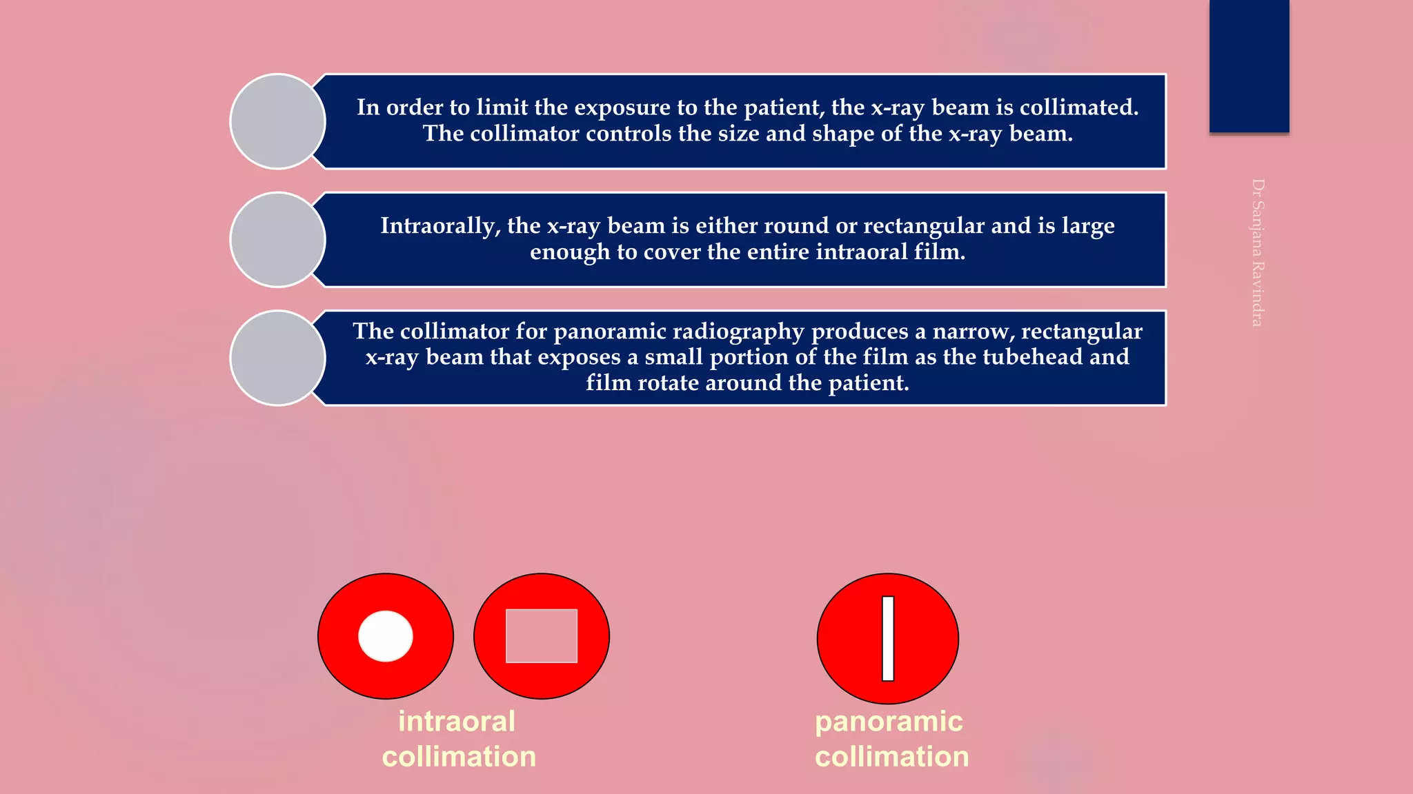 Panoramic radiography OPG | PPTX