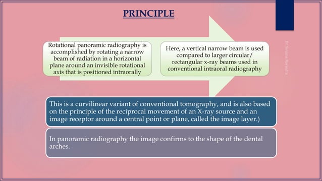 Panoramic radiography OPG | PPTX