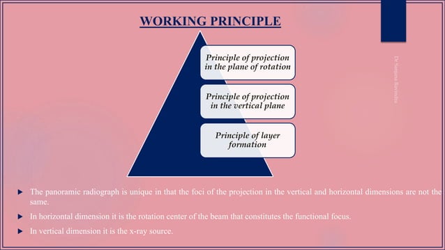 Panoramic radiography OPG | PPTX