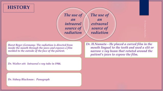 Panoramic radiography OPG | PPTX