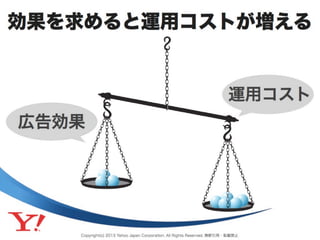 Yahoo!プロモーション広告 2013年前半のプロダクトロードマップ | PPT