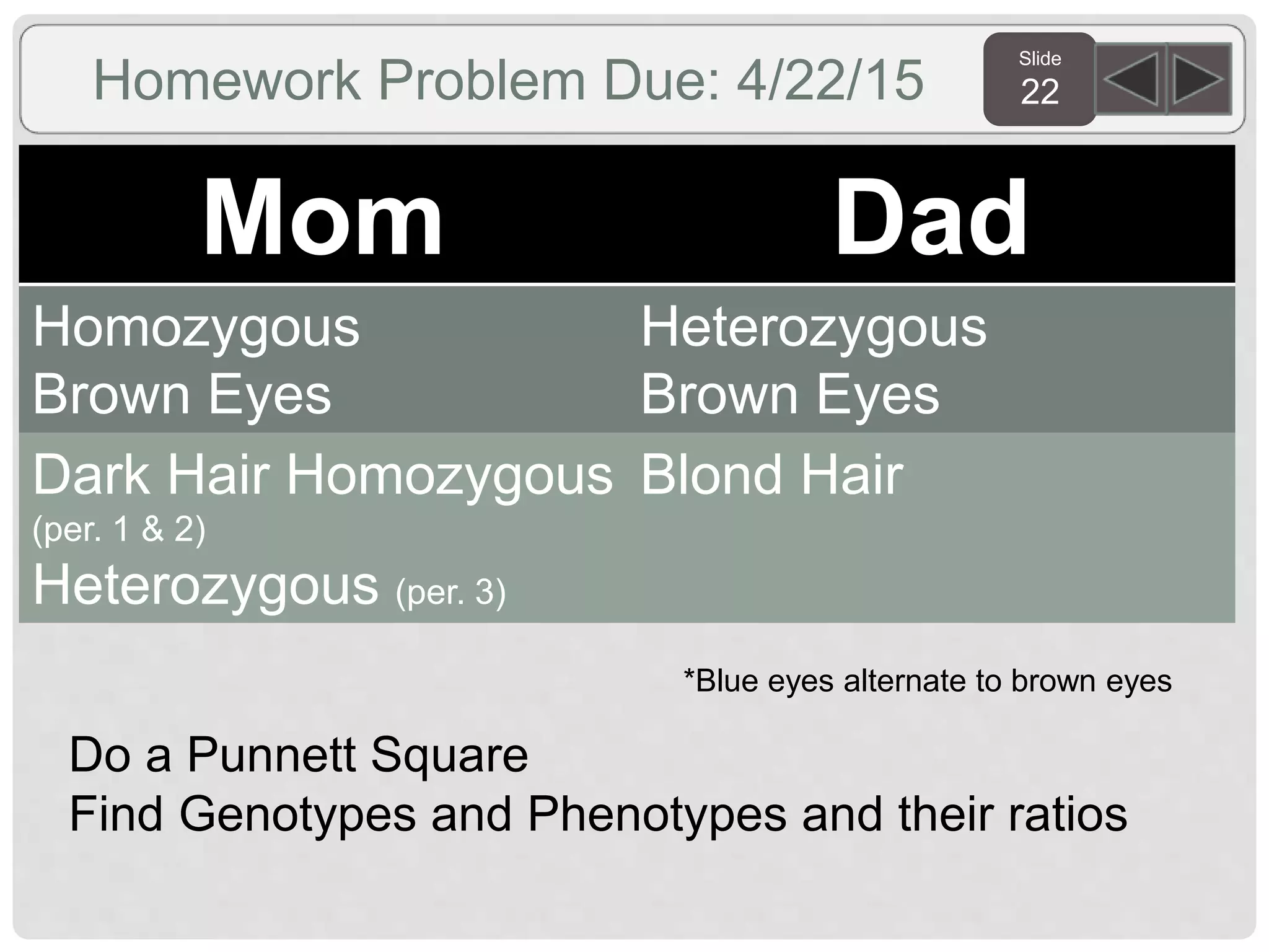 Sem.2 4th quarter biology agenda and targets 2016.v2.posting | PPT