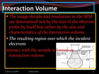 presentation on scanning electron microscopy | PPTX