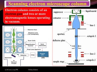 presentation on scanning electron microscopy | PPTX