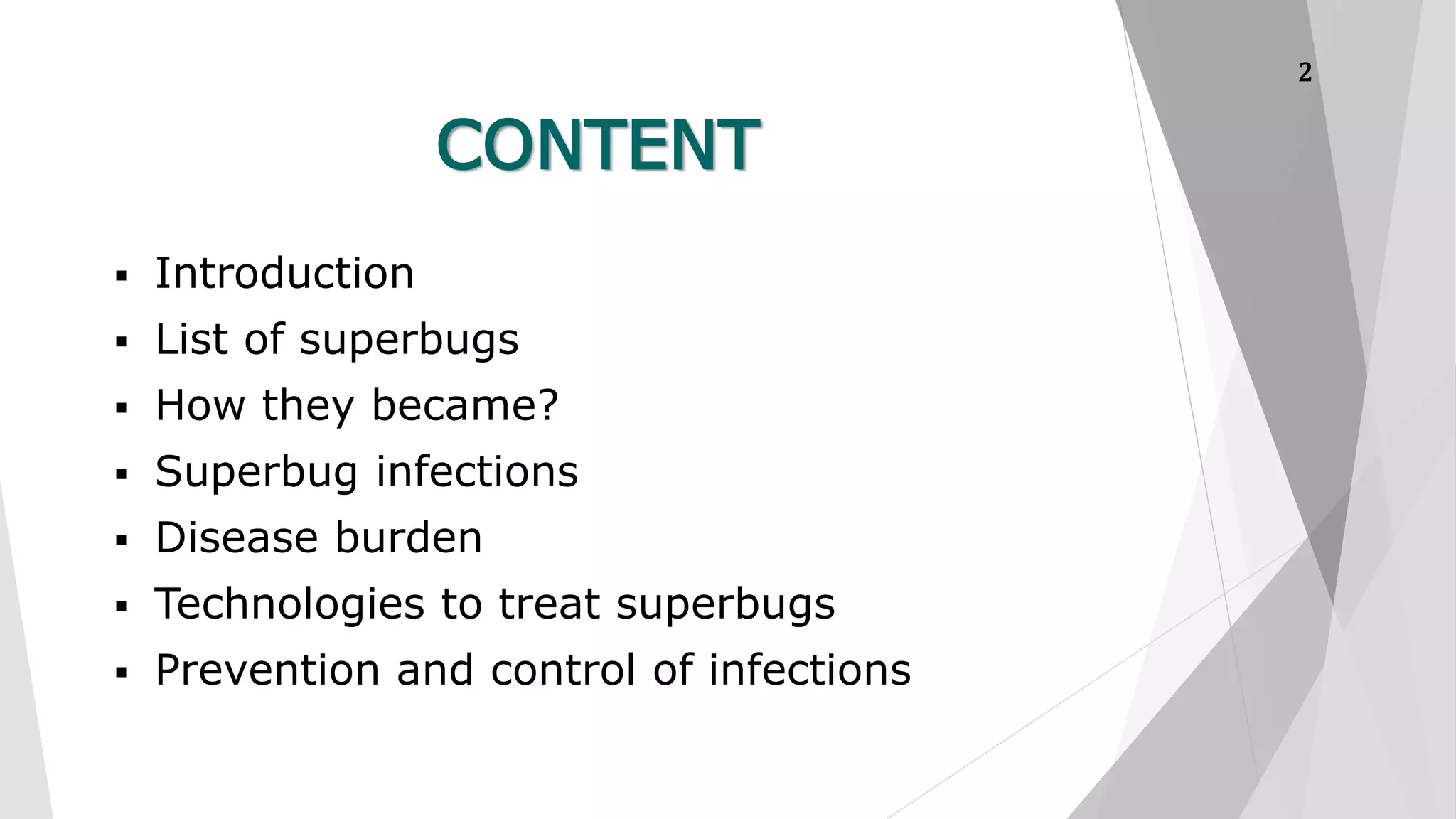 Drug Resistant superbug | PPT