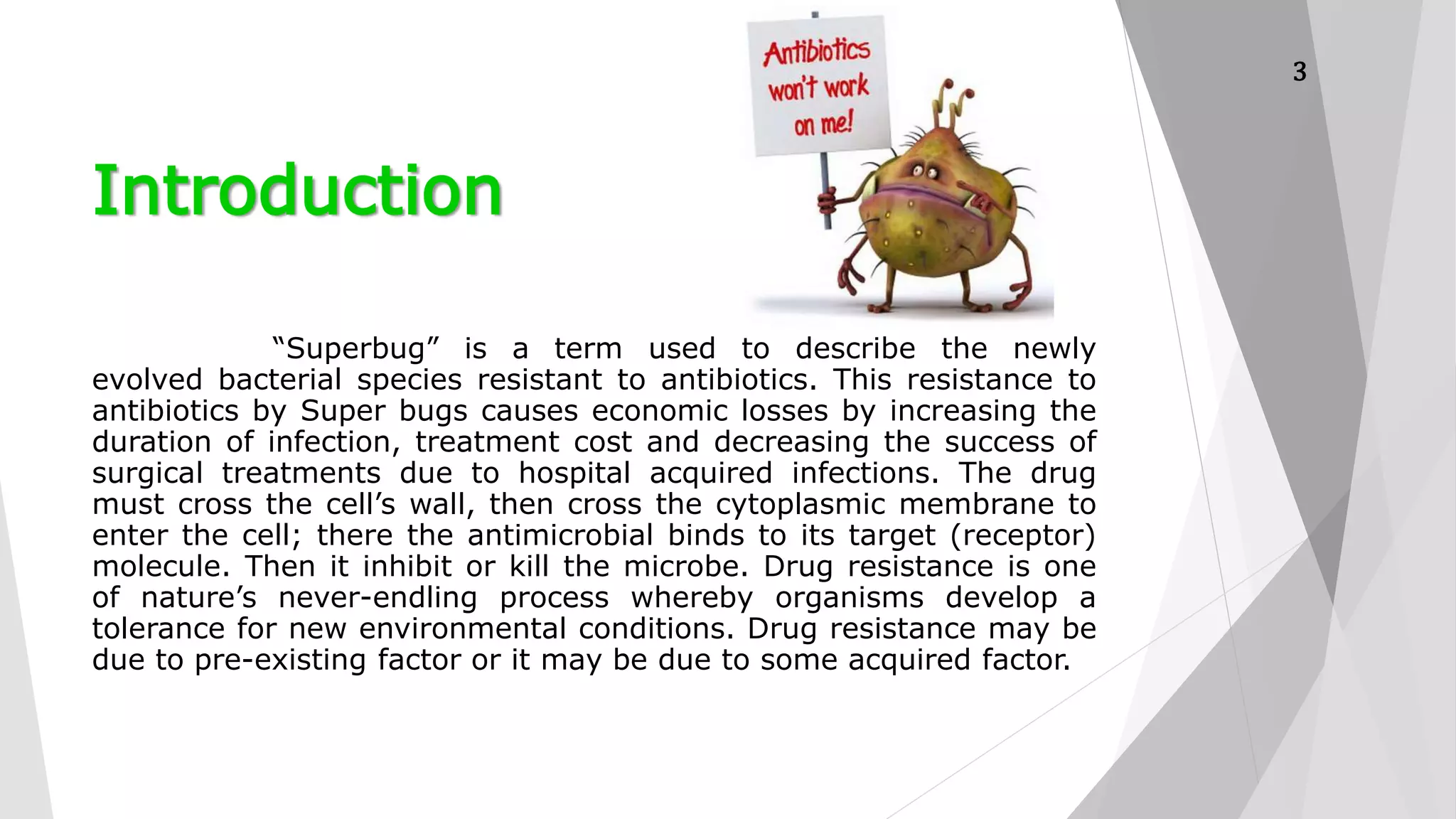 Drug Resistant superbug | PPT