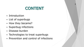 Drug Resistant superbug | PPT