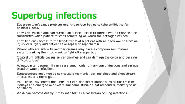 Drug Resistant superbug | PPT