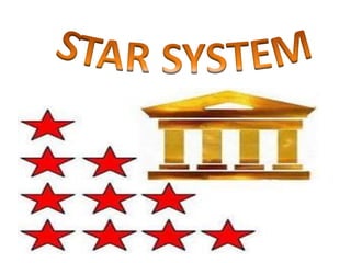 classification of hotels | PPT