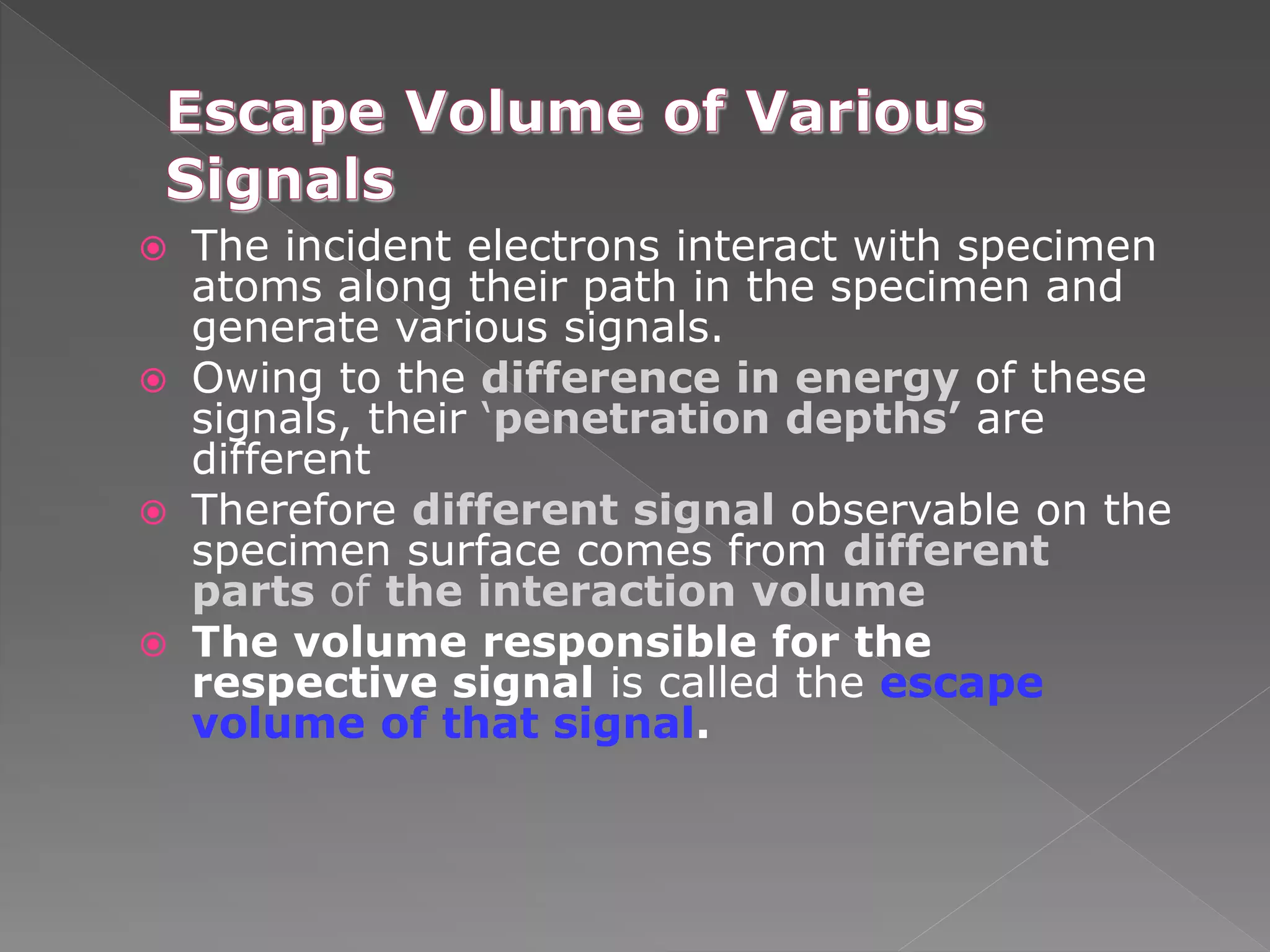 Scanning Electron Microscopy | PPT